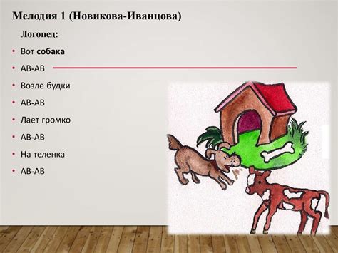 Попевки для звукоподражания. Методика Новиковой-Иванцовой Т.Н ...