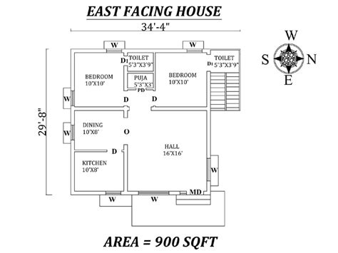 15 Best West Facing House Plans Based On Vastu Shastra 2023