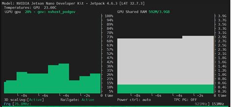 How Can I Built DNN Module With CUDA Backend Jetson Nano NVIDIA Developer Forums