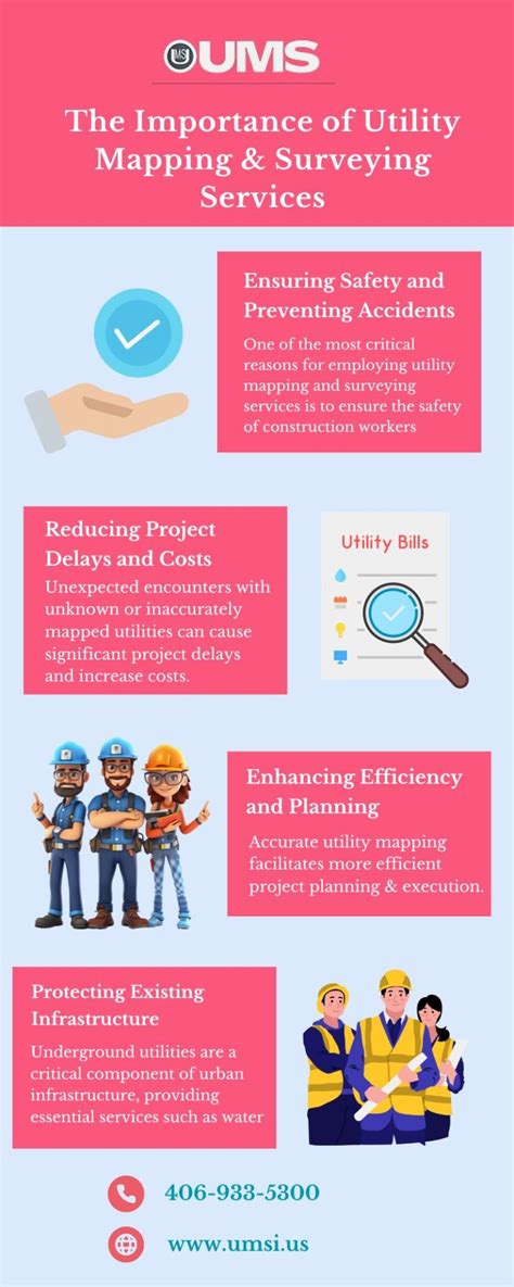 Utility Mapping Services Utility Mapping Services Tumblr Blog Tumlook Utility Mapping Services Utility Mapping Services Tumblr Blog Tumlook