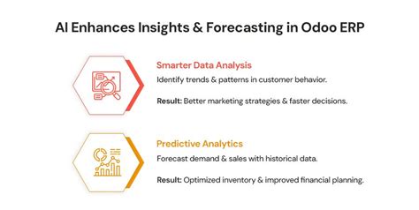 how ai enhances decision making in odoo erp