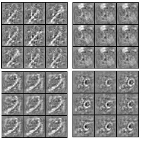activation maximization applied on mnist on the left side