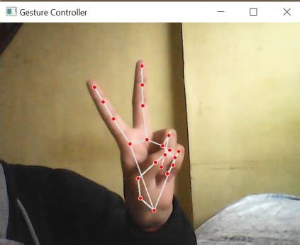 GitHub Jyotikarthik Gesture Controlled Virtual Mouse Aim Of The Project Is To Eliminate Human