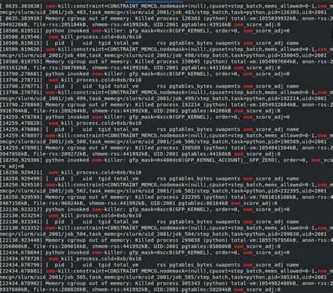on ubuntu cluster cryosparc has too little memory allocated by default