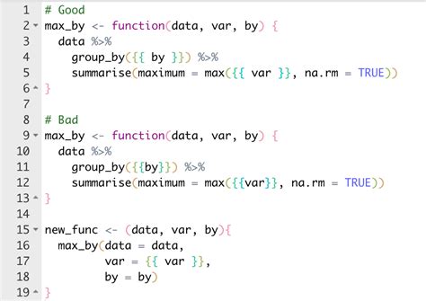 The Tidyverse Style Guide Inconsistent With RStudio Style Diagnostics RStudio IDE Posit