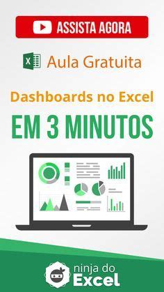 DASHBOARDS EM 3 MINUTOS Você considera fazer Dashboards no Excel um