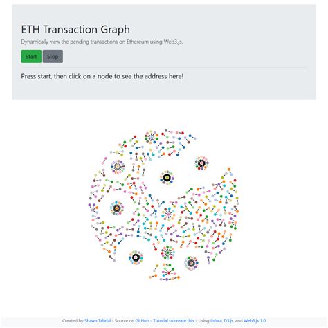 portfolio shawn tabrizi