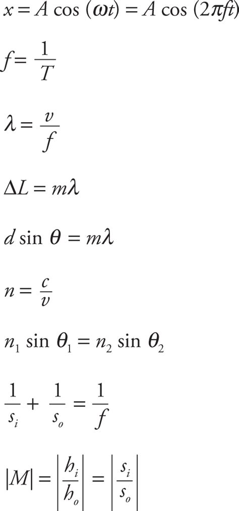 AP Physics 2 Equations Appendix