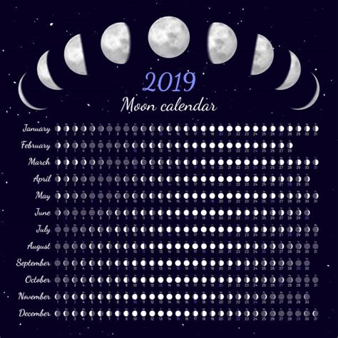 3500 Calendario Lunar Fotografías De Stock Fotos E Imágenes Libres