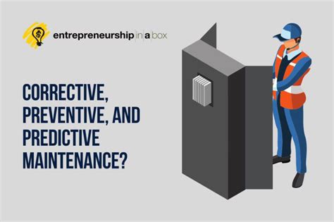 Why To Invest In Corrective Preventive And Predictive Maintenance