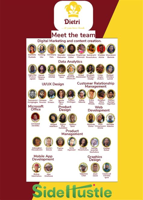 oluwaseun soyinka on linkedin excited to be on this project