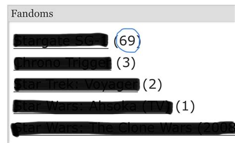 Now I Wish I Had Thrown In A Sex Scene R Ao3