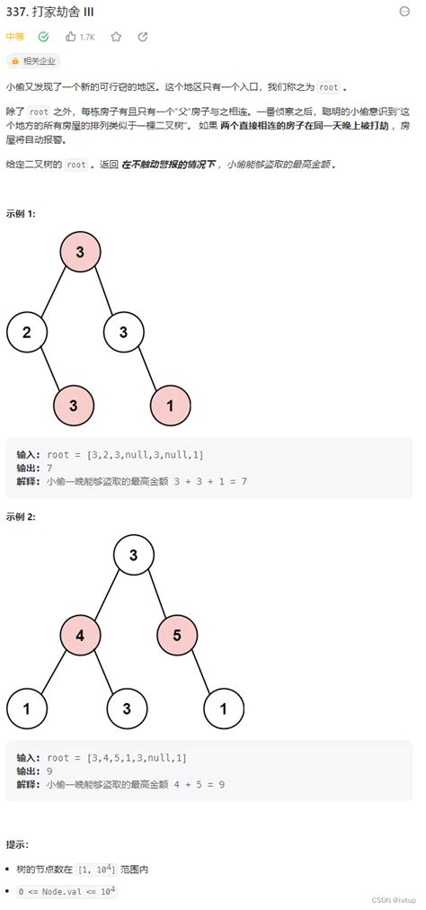 代码随想录算法训练营第四十一天leetcode 198，213，337 Csdn博客