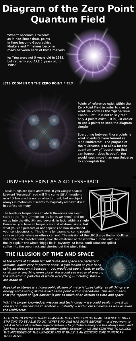 [diagram] penguin diagrams quantum field theory mydiagram online