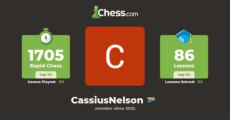 Cassius Nelson Cassiusnelson Chess Profile