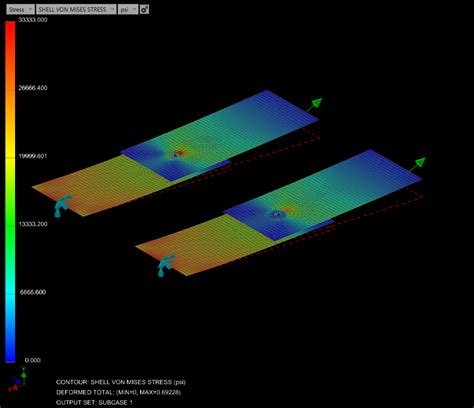 Solved Cbush Guidelines Autodesk Community