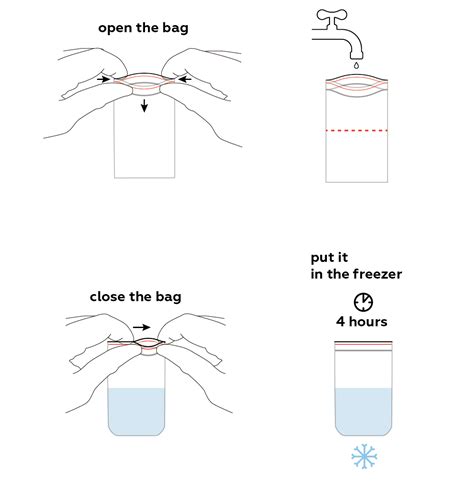 Heat Energy Mel Physics