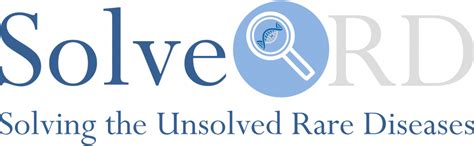 Solve Rd Annual Meeting 2020 Solve Rd