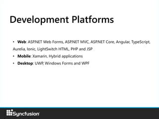 Syncfusion Dashboard Platform SDK PPTX