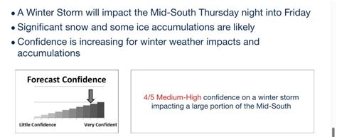 Alcorn County Fire Service