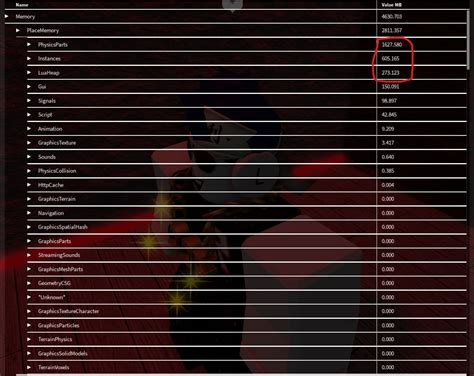 What Is Physicsparts And Why Is The Memory Usage So High Scripting Support Developer Forum