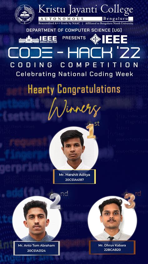 Sevuga Pandian Asirvatham On Linkedin Codingchallenge Coding