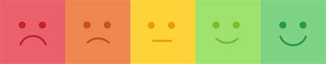 행복에 화가에서 감정의 벡터 수평 분위기 추적기 아이콘 세트 다섯 감정얼굴 불만 슬픔 무관심 기쁘다 만족 클라이언트 서비스를 추정하기 위한 Ui 디자인 요소입니다 개념에