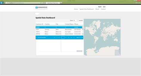 Using Spatial Data In Aspnet Mvc With Sql Server 2012 Entity