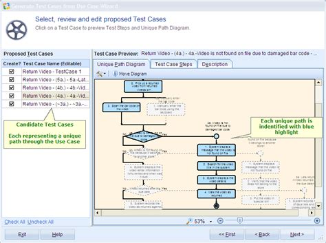 Generate Test Cases From Use Cases