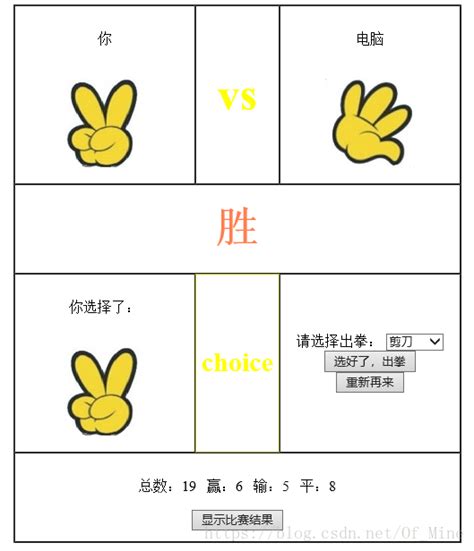 用javascript写一个猜拳小游戏 js设计一个猜拳游戏 csdn博客