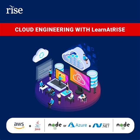 cloudengineering learnatrise learnatrise