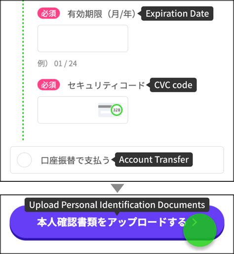 Application Guide｜official Linemo｜low Cost Sim In Japan 3gb990yen And Up