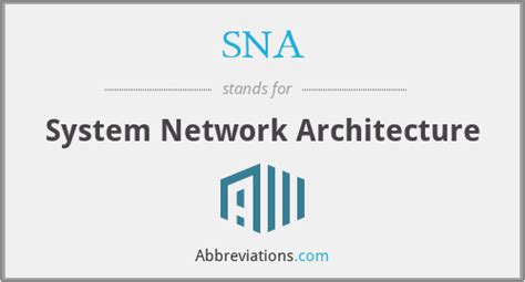Sna System Network Architecture
