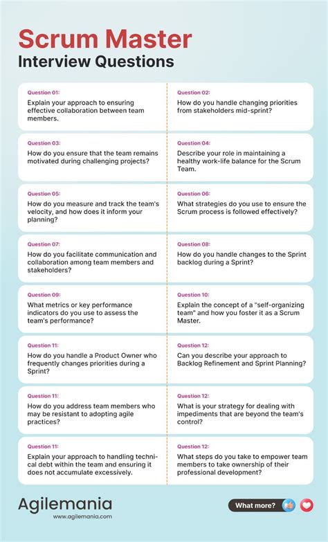 Scrum Master Interview Questions Artofit