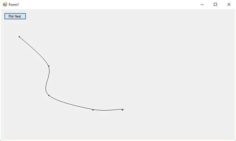 Visual C Bezier Drawing Problems Stack Overflow