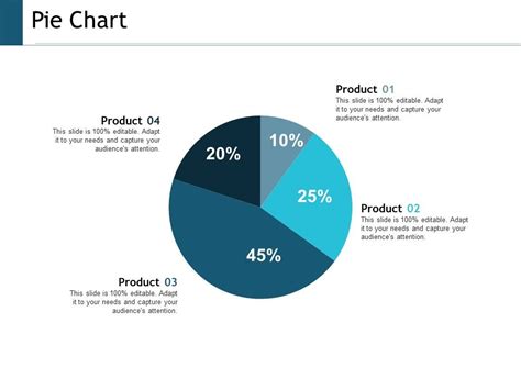 Pie Chart Finance Ppt Powerpoint Presentation Layouts Design Ideas