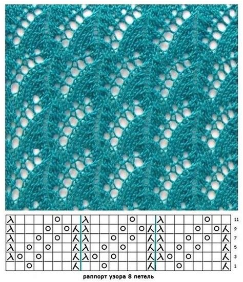 УЗОРЫ СО СХЕМАМИ Рельефный узор спицами Уровень сложности средний