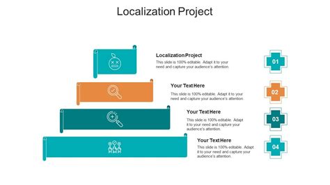 Localization Project Ppt Powerpoint Presentation Summary Gridlines Cpb | Presentation Graphics ...