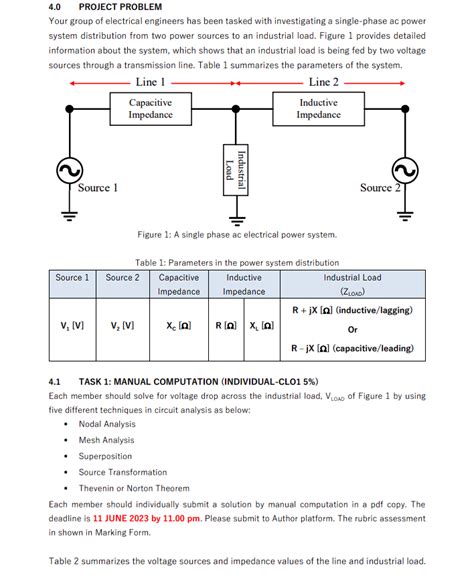 solved show the manual calculation to find vload using nodal