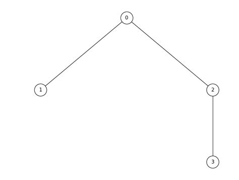 Matplotlib Using Weights To Draw A Graph With NetworkX Stack Overflow