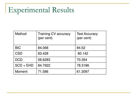 ppt adult image detection using svm powerpoint presentation free