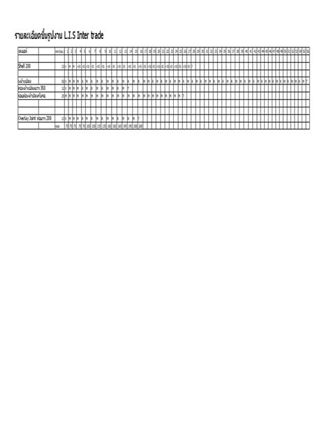 Pdf Layer Chart Dokumen Tips