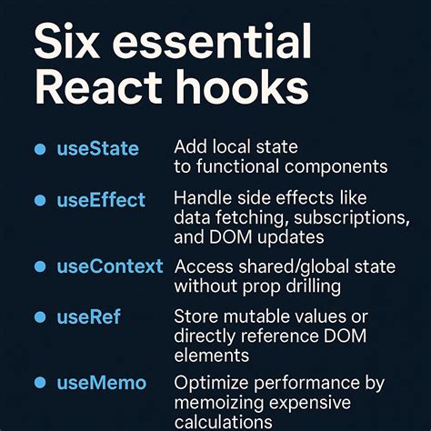 Mastering React Hooks 6 Essential Tools For Clean Code Abhishek