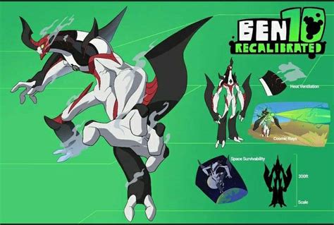 Pin De Quayeeric Em Character Designs Personagens De Anime Desenho
