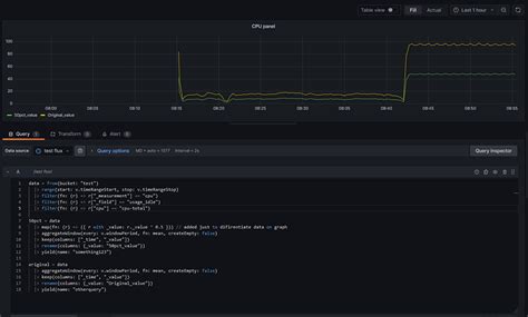 Rename Double Field InfluxDB Grafana Labs Community Forums