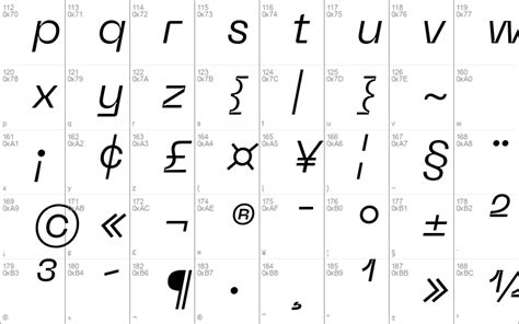 Pp Neue Machina Inktrap Light It Windows Font Free For Personal