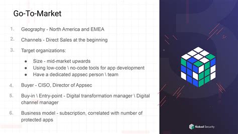 Sample Seed Pitch Deck Nokod Securitys 8m Deck Techcrunch
