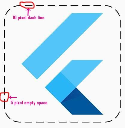 Implement Dotted Border Or Dashed Border Around Widgets In Flutter