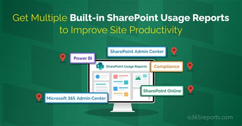Get Multiple Built In Sharepoint Usage Reports To Improve Site Productivity
