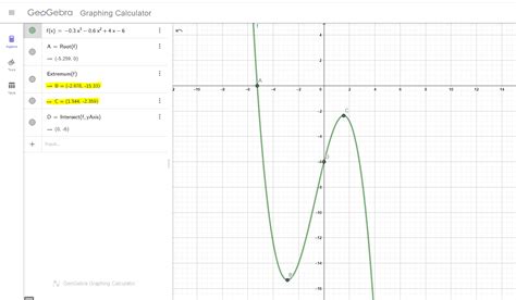 use a graphing utility to approximate the local maximum value and local